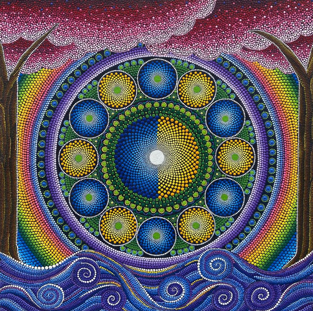 Maharaas - Rhythm Art Gallery